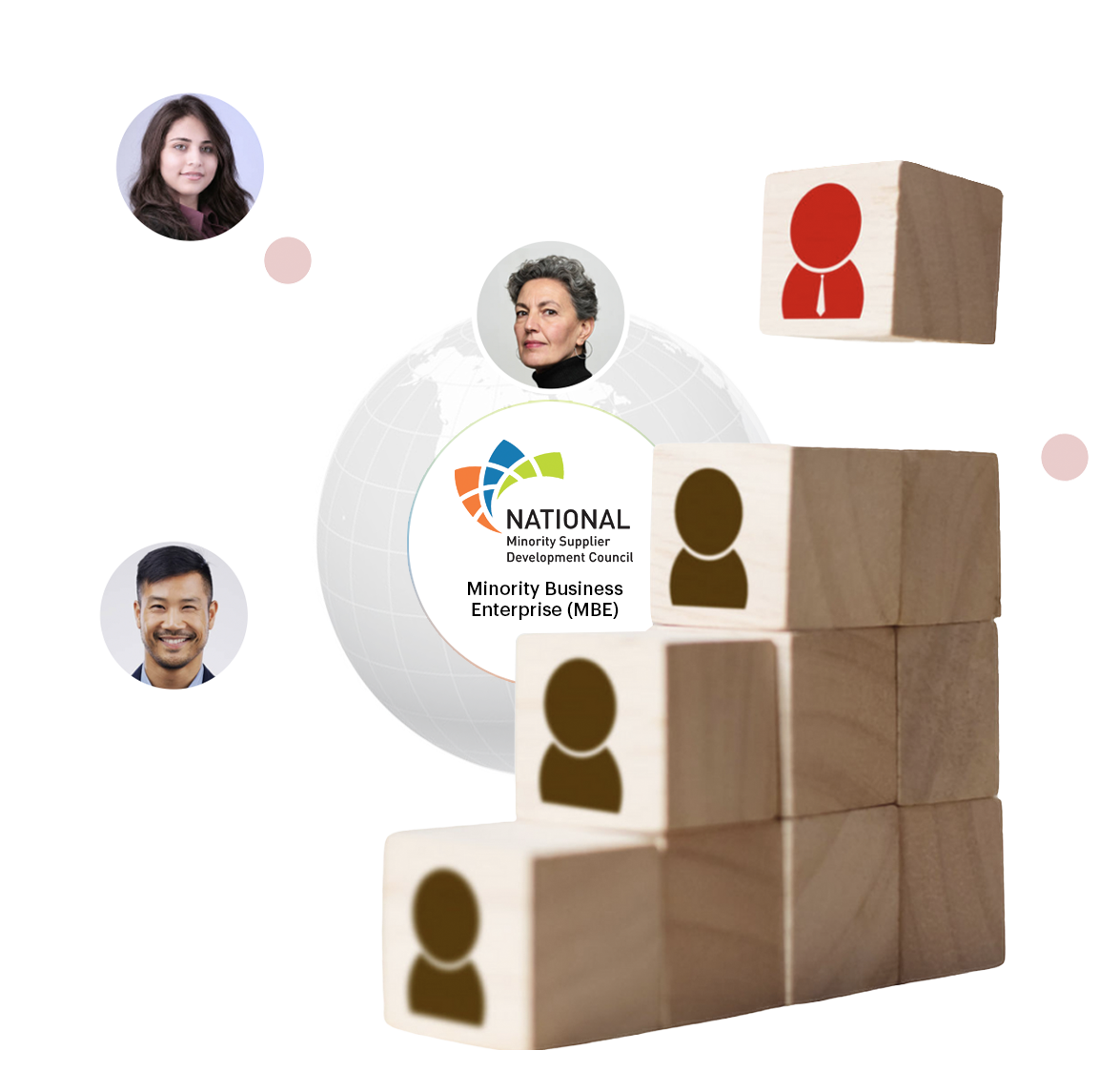 Recruitment & Staffing Agency in UK, Payroll Solutions | Net2Source (N2S)